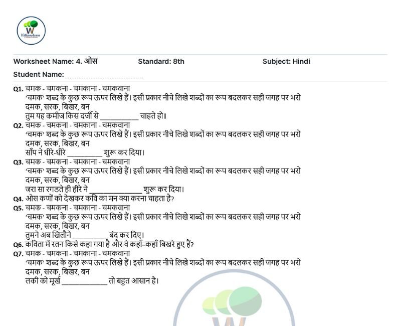 NCERT Class 8 Geography Chapter 2 Land Soil Notes Mind map