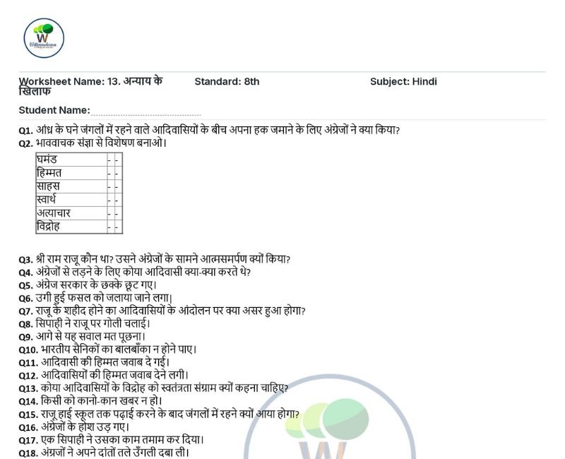 Anyay Ke Khilaf Class 8 Worksheet With Answers